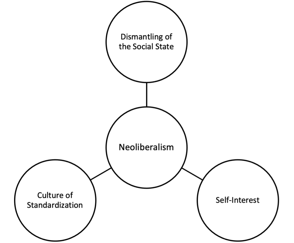 Insurrection in Chile: The Effects of Neoliberalism from a Music ...